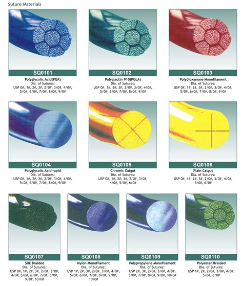 Surgical Suture Liderson Medical Leadership For Respiratory