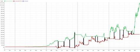 Algorithmic Crypto Trading Xiv Portfolio Robuxio