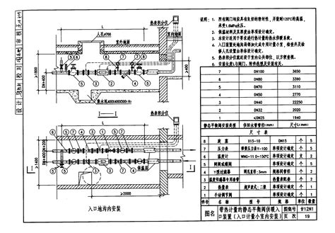 河北12n1采暖图集 供暖热力入口装置实图 伤感说说吧