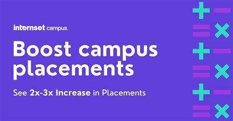 Dr Gayathri Sampath Posted On Linkedin