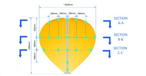 Position Of Temperature Sensors Download Scientific Diagram