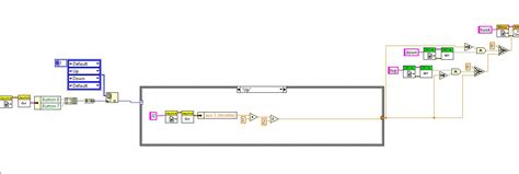 Programming A Limit Switch NI Community