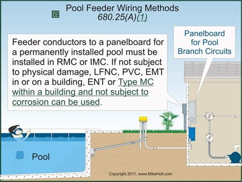Swimming Pool Electrical Code