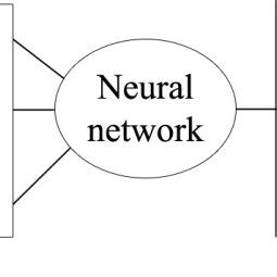 Network Input And Output Layer Download Scientific Diagram