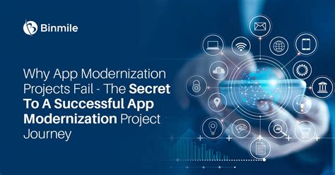 Legacy App Modernization A Detailed Guide