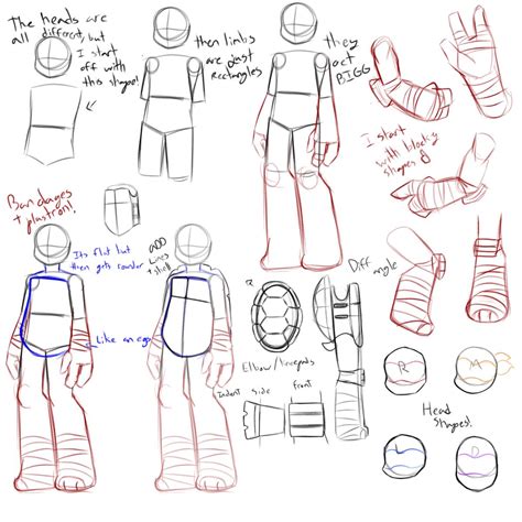 Tmnt 2012 Turtle Tutorial Teenage Mutant Ninja Turtles Art Ninja