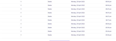 Need Help With Blynk Project With Devices That Randomly Go Offline