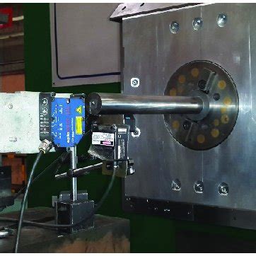 Measurement Of The Thermal Error Download Scientific Diagram