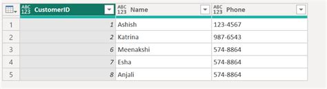 Tableremoverows Function In Power Query Power Bi Ashish Coder