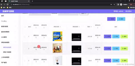 基于springboot vue uniapp的在线学习系统的详细设计和实现 源码 lw 部署文档 讲解等 阿里云开发者社区