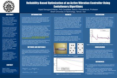 Pdf Reliability Based Optimization Of An Active Vibration Controller Using Evolutionary Algorithms