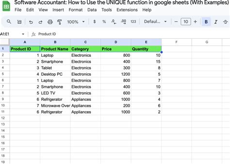 How To Use The UNIQUE Function In Google Sheets With Examples
