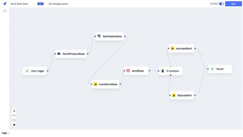 tooljet open source low code platform to build internal tools