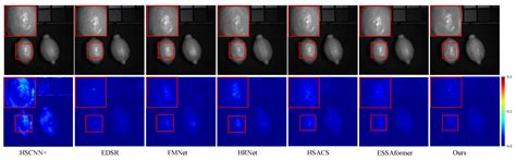 Spectral Superresolution Using Transformer With Convolutional Spectral Self Attention