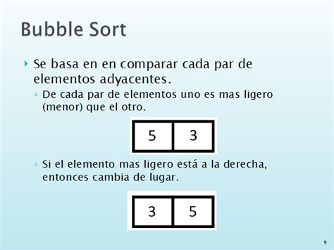 Algoritmos De Ordenaci N