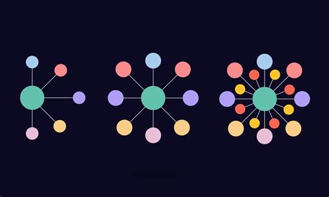 Circle Flow Chart Vector Art At Vecteezy
