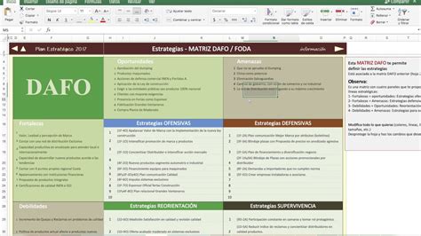 Matriz Dofa Youtube Matriz Dofa Classic Creately