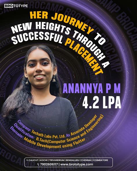 Brototype On Linkedin Meet Our Software Developers This Is Anannya P