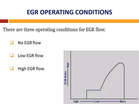 EXHAUST GAS RECIRCULATION PPTX