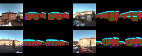 Demonstrations Of Qualitative Semantic Segmentation Results On The