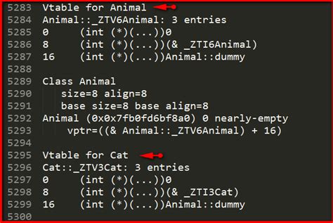 Rtti Run Time Type Information 1 ~ C Learning Tutorials