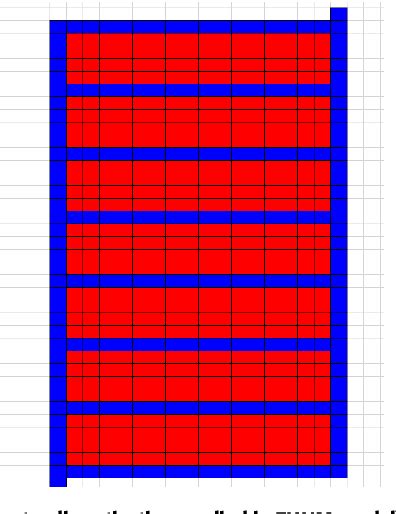 Figure 3 From Thermal Modelling Of A Power Transformer Disc Type Winding Immersed In Mineral And