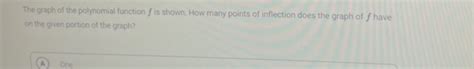 The Graph Of The Polynomial Function F Is Shown How Many Points Of Inflection Does The Graph Of