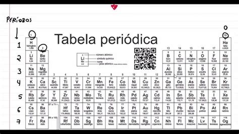Tabela Periodica Para Imprimir Com Massa Atomica