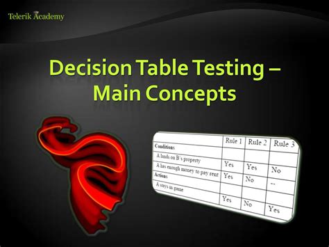 Ppt Decision Table Testing Powerpoint Presentation Free Download