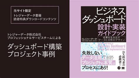 Sqlで生年月日から年齢を計算する方法 Treasure Data User Engagement