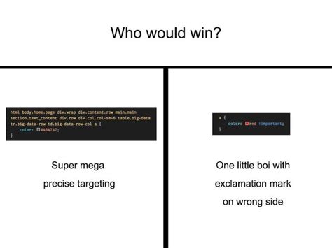 a question about c inheritance r csharp