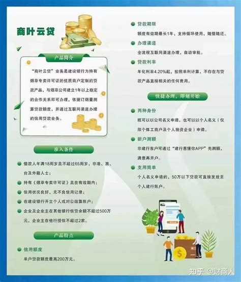 烟商贷解析：建设银行烟草贷 知乎