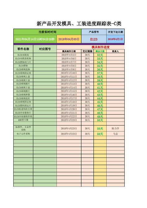 10 3 模具工装进度跟踪表 新品开发 word文档在线阅读与下载 免费文档