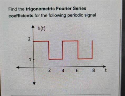 Solved Find The Trigonometric Fourier Series Coefficients