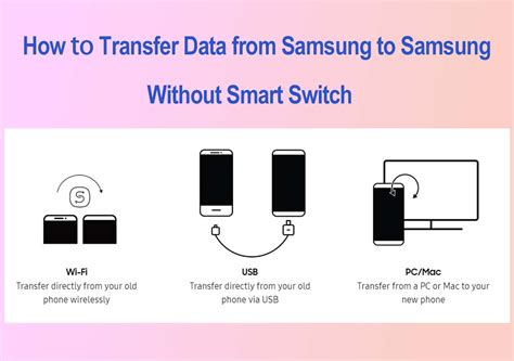 How To Fix Move To Ios Code Not Showing Solved