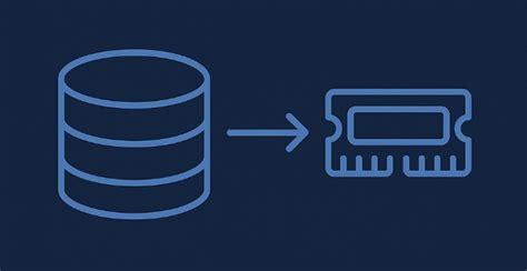 Mastering Caching Strategies Patterns And Pitfalls — Booldev