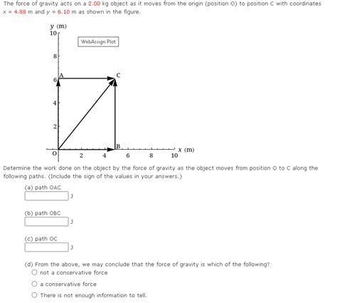 Solved The Force Of Gravity Acts On A 2 00 Kg Object As It
