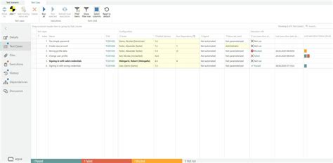 Privacy Vs Confidentiality In Qa Security Testing Aqua Cloud Best Software For Testing