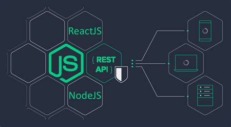 React And Node Js Phoenix Training Cmc Institute Cmc Computer