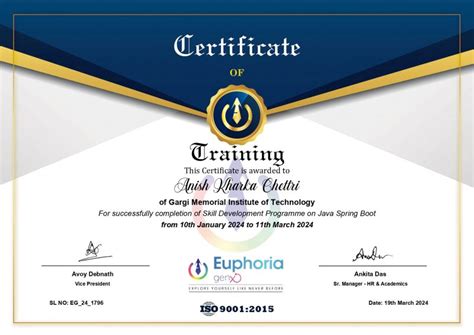 Anish Chettri On Linkedin Java Springboot Skilldevelopment Softwaredevelopment Techtraining