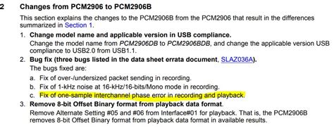 PCM2904 Inter Channel Phase Difference Issue Audio Forum Audio TI E2E Support Forums