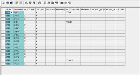 How To Configure And Analyze SAP Change Documents Heiko Evermann S Developer Notes