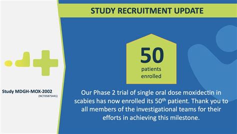 Medicines Development For Global Health On Linkedin Moxidectin Beatntds Scabies