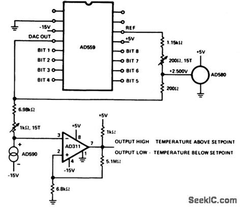 8 Bit D A Convertor With Digitally Controlled Set Point A D D A