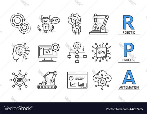 Rpa Icons Robotic Automation Process Technology Vector Image