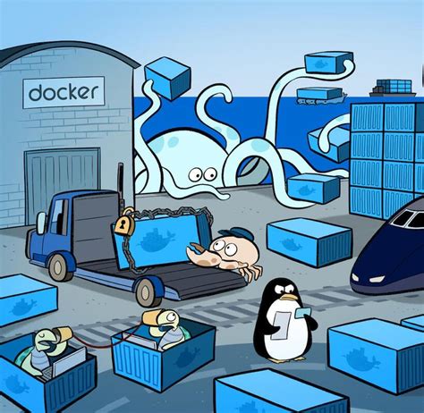 Dockerfiles Now Support Multiple Build Contexts Pavel Svarc