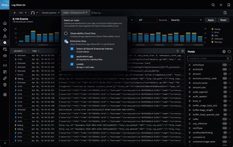 Grafana Vs Splunk An Overview