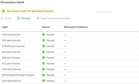 Veeam Backup For Aws Create The Ec2 Backup Policy Unixarena