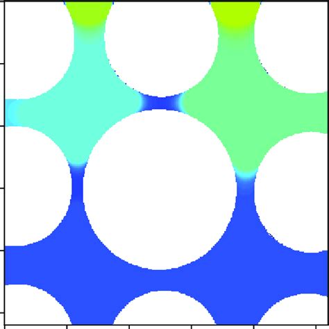 The Connected Part C X R Of The Subsets X R Shown In Fig