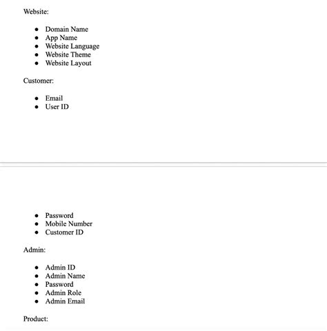 Solved Convert The Diagram Into A Set Of Relational Tables